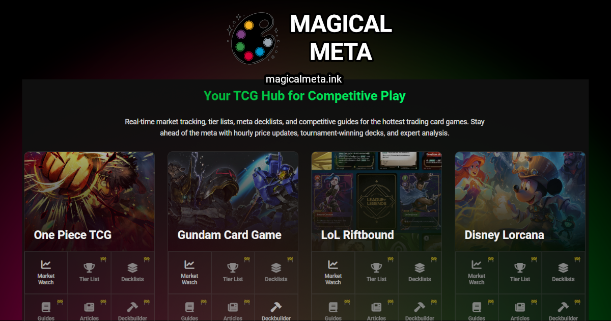 MTG Card Prices & Market Watch | Magic: The Gathering Values | Magical Meta